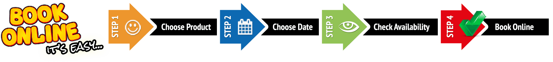 Party Packages Party Bags - Bouncy Castle, Party Hire, Bucking Bronco ...